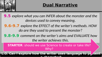 KS3 Gothic Literature Frankenstein Dual Narrative | Teaching Resources