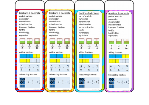 Fractions Bookmark | Teaching Resources
