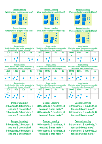 Year 4 Place Value Mastery Stickers | Teaching Resources