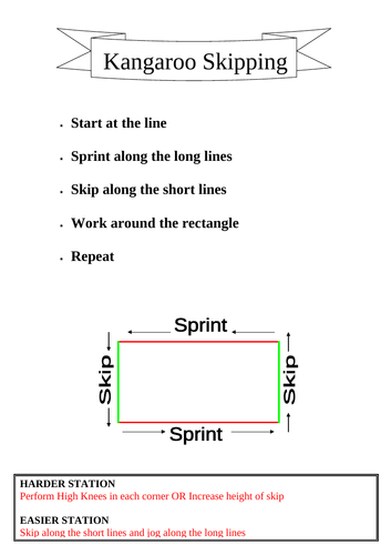 Whole School PE indoor LTP & planning! | Teaching Resources