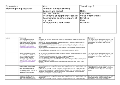Whole School PE indoor LTP & planning! | Teaching Resources