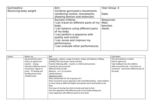 Whole School PE indoor LTP & planning! | Teaching Resources