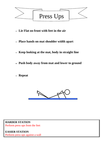 Whole School PE indoor LTP & planning! | Teaching Resources