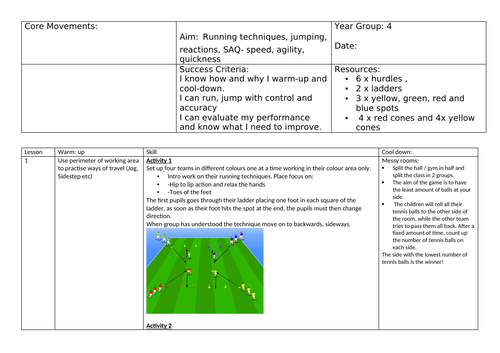 Whole School PE indoor LTP & planning! | Teaching Resources
