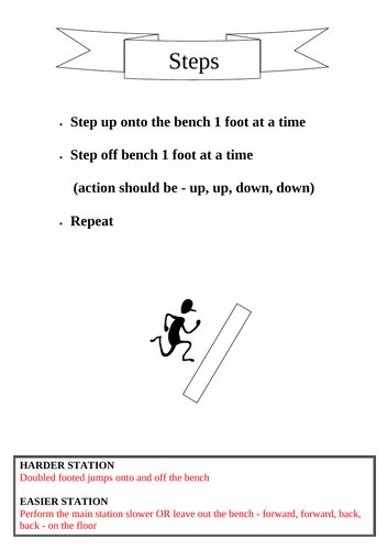 Whole School PE indoor LTP & planning! | Teaching Resources
