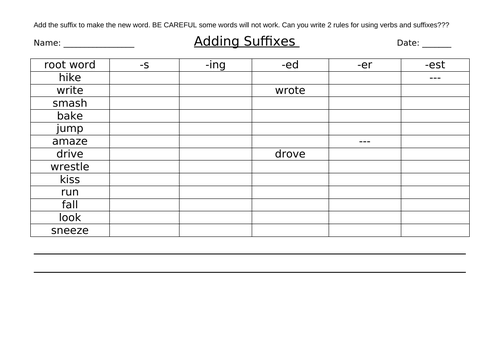 Year 3/4 spelling work suffixes and misspellings | Teaching Resources
