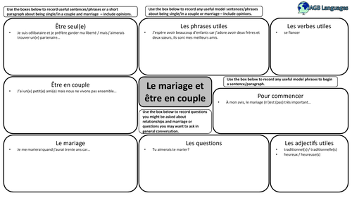 French Family and Marriage Mind Maps | Teaching Resources