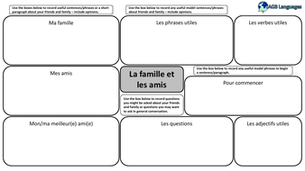 French Family and Marriage Mind Maps | Teaching Resources