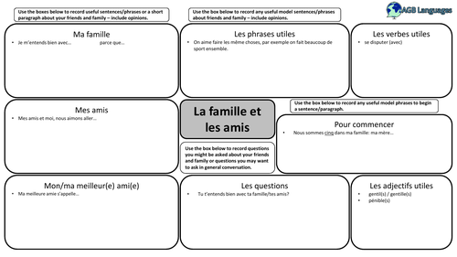 French Family and Marriage Mind Maps | Teaching Resources