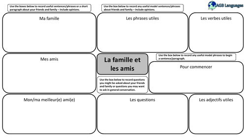 French Family Mind Map | Teaching Resources