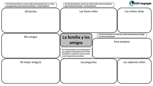 Spanish Family Mind Map | Teaching Resources