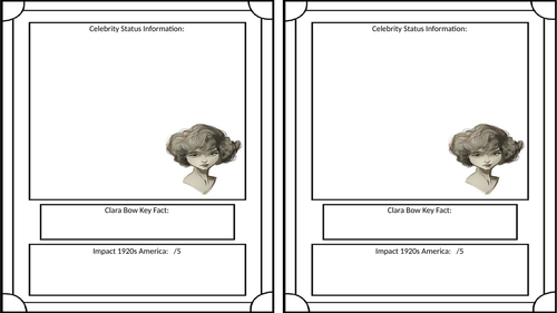 Celebrity Culture in 1920s America | Teaching Resources