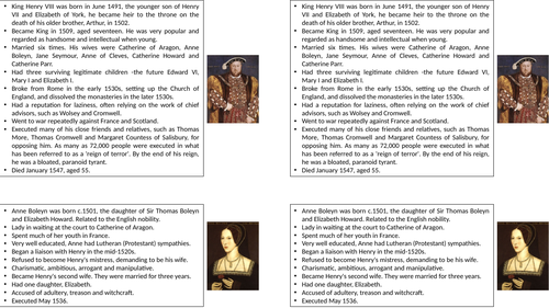 Elizabeth I's Relationship with Henry VIII and Anne Boleyn | Teaching ...