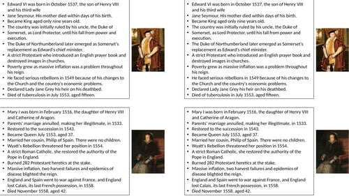 Elizabeth I's Sibling Rivalry - Edward VI and Mary I | Teaching Resources