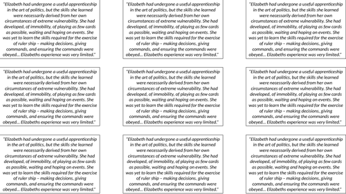 Elizabeth I's Personality and Character | Teaching Resources