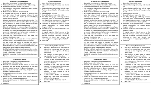 National Government - Elizabeth I's Key Ministers of the Privy Council ...