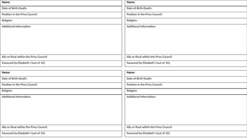 National Government - Elizabeth I's Key Ministers of the Privy Council ...