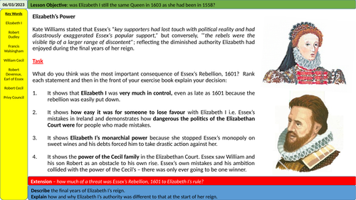 Elizabeth I’s Authority at the End of her Reign | Teaching Resources