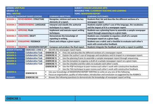 NEWSPAPER REPORT WRITING: 10 WORKSHEETS WITH ANSWERS | Teaching Resources