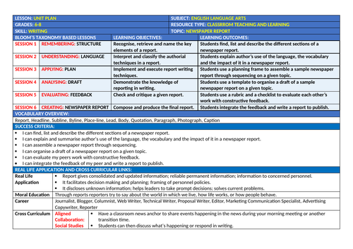 NEWSPAPER REPORT WRITING: UNIT PLAN AND RESOURCES | Teaching Resources