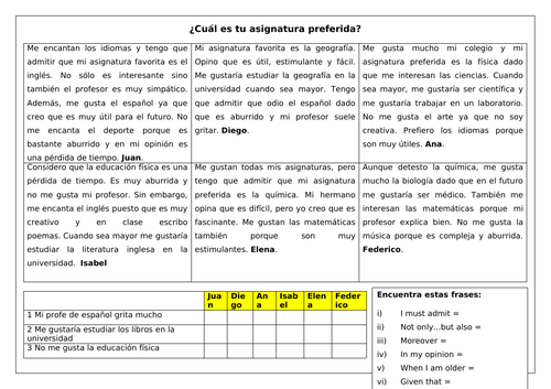 Spanish School Subjects Reading, Translation & opinions: las ...