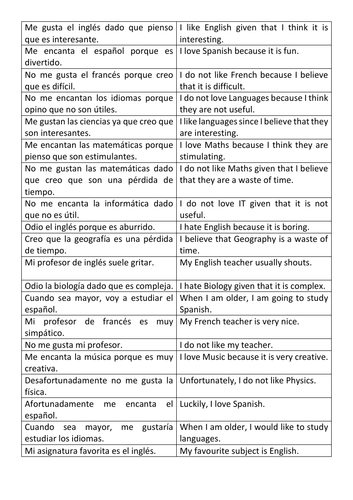 Spanish School Subjects Reading, Translation & opinions: las ...