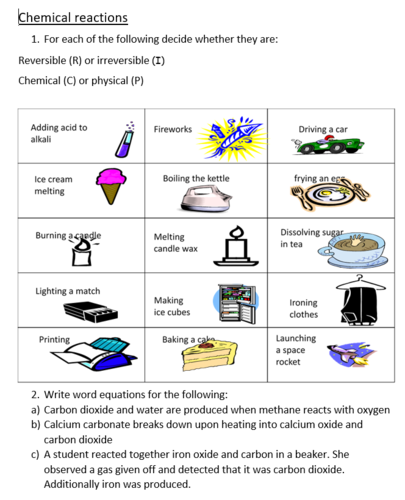 Introduction to Chemical reactions | Teaching Resources