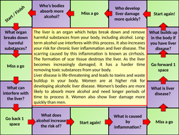 PSHE Dangers of Alcohol Lesson & Activities | Teaching Resources