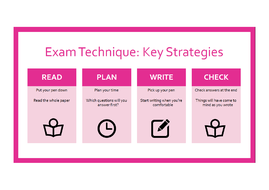 Exam Technique Poster | Teaching Resources