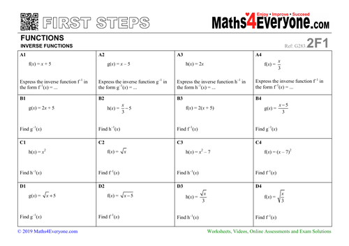 Inverse Functions (Worksheet with Solutions) | Teaching Resources Inverse Functions (Worksheet with Solutions) | Teaching Resources