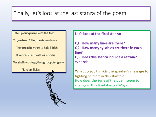 War Poetry In Flanders Fields | Teaching Resources