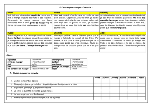 French GCSE Food & Drink Likes & Dislikes - reading & translation ...