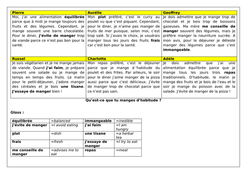 French GCSE Food & Drink Likes & Dislikes - reading & translation ...