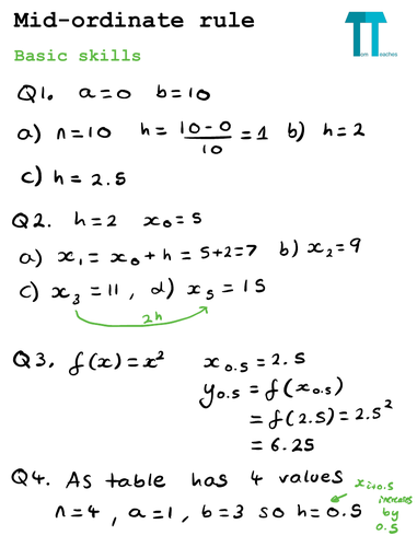 Numerical Methods for Further Maths A-Level | Teaching Resources Numerical Methods for Further Maths A-Level | Teaching Resources