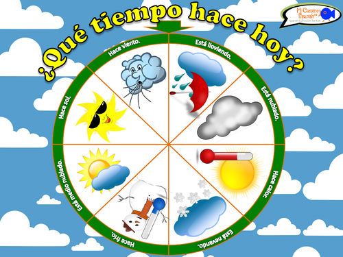 Make Your Own Spanish Weather Wheel! | Teaching Resources