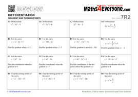 GCSE Revision (Differentiation - Gradients and Turning Points ...