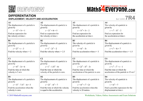 GCSE Revision (Differentiation - Displacement, Velocity and Acceleration) | Teaching Resources