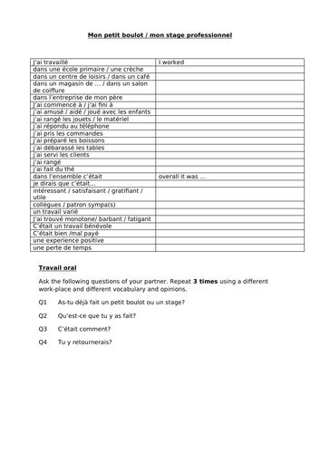 GCSE French Part-time job/work experience | Teaching Resources