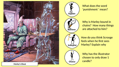 A Christmas Carol KS2 Comprehension | Teaching Resources