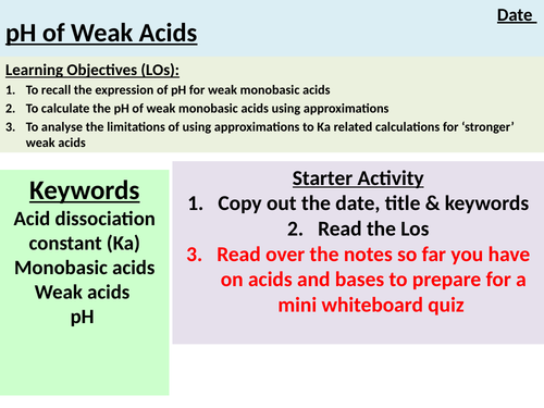 pH of Weak Acids (OCR) | Teaching Resources
