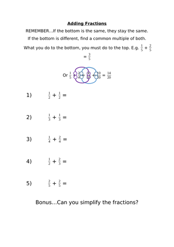 Adding Fractions | Teaching Resources
