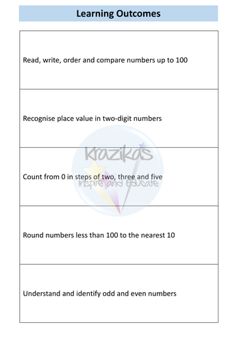 AQA Entry Level Maths: Numbers to 100 | Teaching Resources