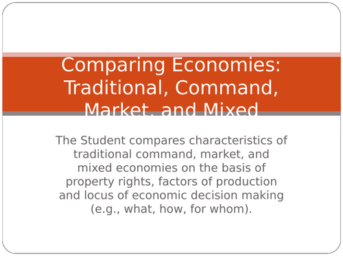 AS CIE ECONOMICS TEACHING POWERPOINTS | Teaching Resources