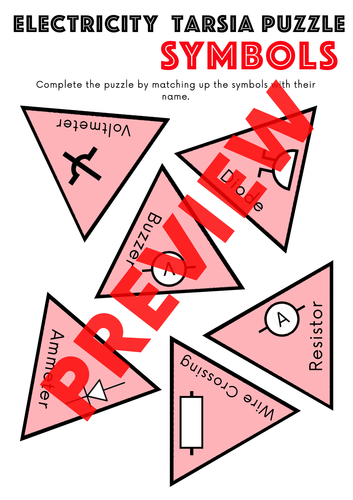 Electricity Tarsia Puzzle: Electric Symbols | Teaching Resources