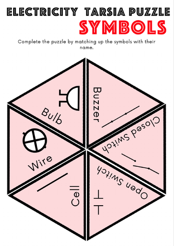 Electricity Tarsia Puzzle: Electric Symbols | Teaching Resources