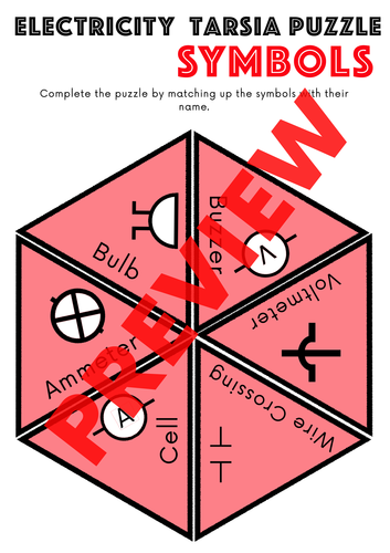 Electricity Tarsia Puzzle: Electric Symbols | Teaching Resources
