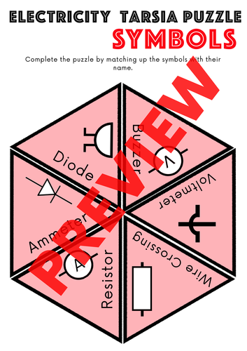 Electricity Tarsia Puzzle: Electric Symbols | Teaching Resources