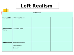 Left Realism | Teaching Resources