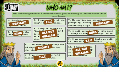 Feudal System - Anglo-Saxon & Norman England - GCSE History Edexcel ...