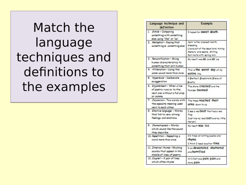 Introduction to Conflict Poetry Blessing | Teaching Resources